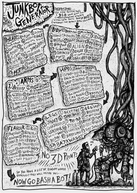 Big Bot Bash 2 Paper By Sessionzd On Deviantart