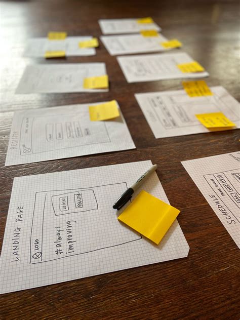 Stephanie Cushing On Linkedin Webdevelopment Womenwhocode Womenintech Fullstackdeveloper…