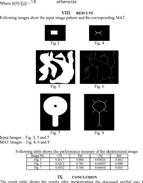 Figure 5 From Medial Axis Transformation Based Skeletonzation Of Image