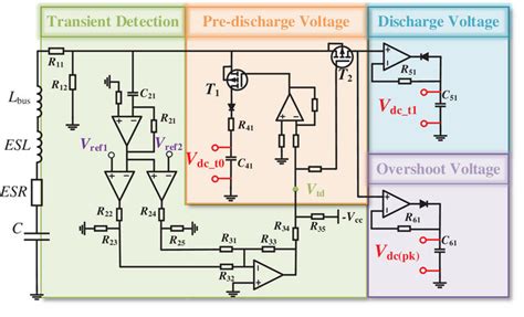 A Novel Integrated Monitoring Method For Mppf Capacitor And Igbt Junction Temperature Of Half