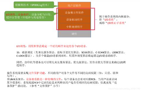 操作系统之i o管理：2、i o软件层次结构 逻辑设备表的作用 csdn博客