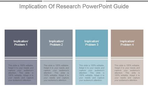 Implication Of Research Powerpoint Guide Powerpoint Design Template Sample Presentation Ppt