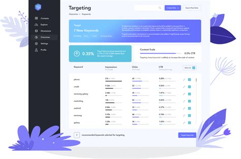 Trends Of A New Era Contextual Cookieless Targeting Making Science