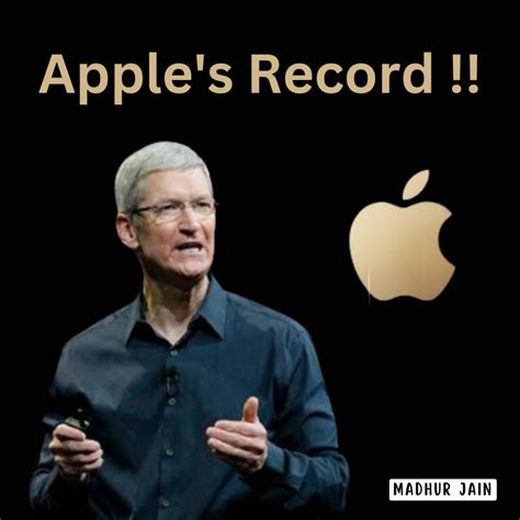 Madhur Jain On Linkedin Technology Money