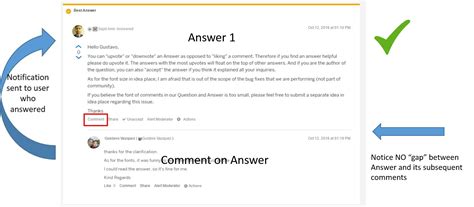 Understanding The Comment Thread Structure On Sap Sap Community