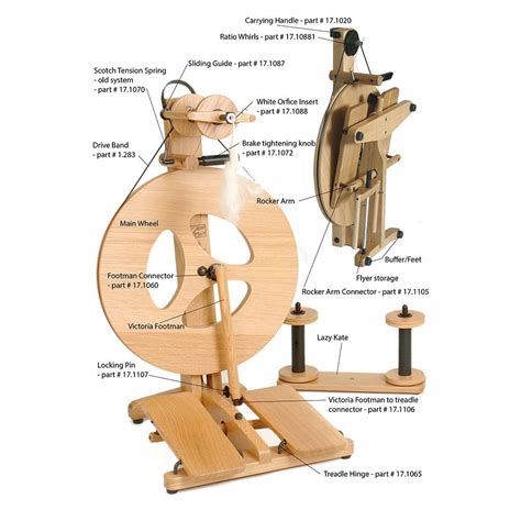Spinning Wheel Parts