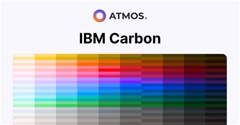 Ibm Carbon Palette Template Atmos