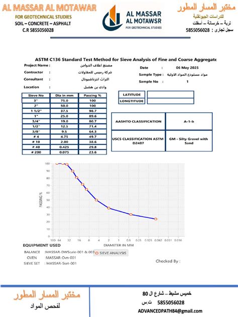 Javafx Print Job Pdf