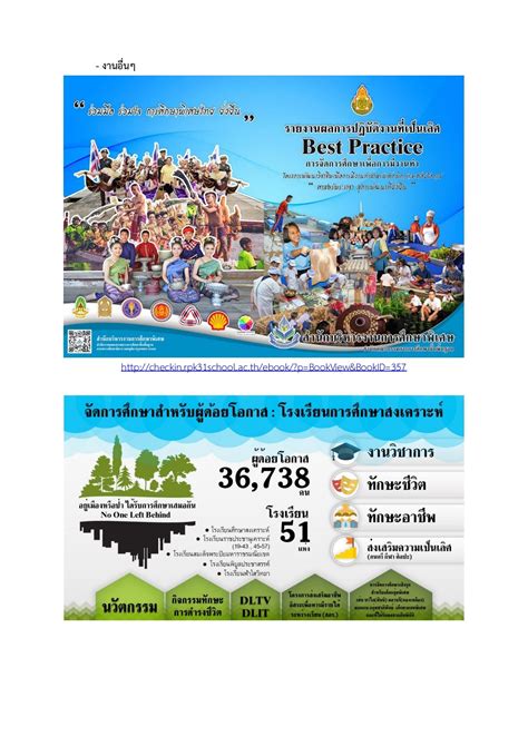 แบบรายงานผลการปฏิบัติงาน ประจำปีงบประมาณ Dekza Craf หน้าหนังสือ 21 พลิก Pdf ออนไลน์ Pubhtml5