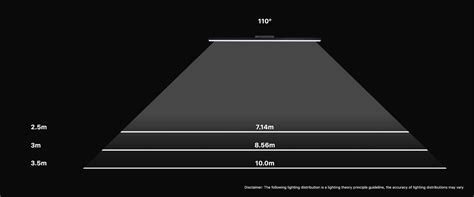 Flood Magnetic Light Elca Modern Luxury Lighting