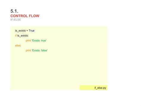 Introduction To Python And Tensorflow Ppt