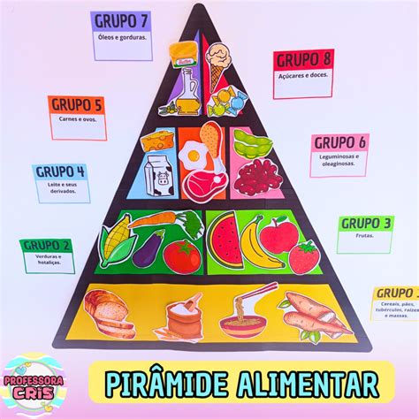 Pdf Pirâmide Alimentar Professora Cris Ensinando Com Carinho