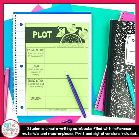 Writing Bundle Personal Narrative Informational Opinion And Fiction