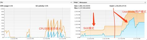 Poi处理大数据导入导出sheetcontentshandler Csdn博客