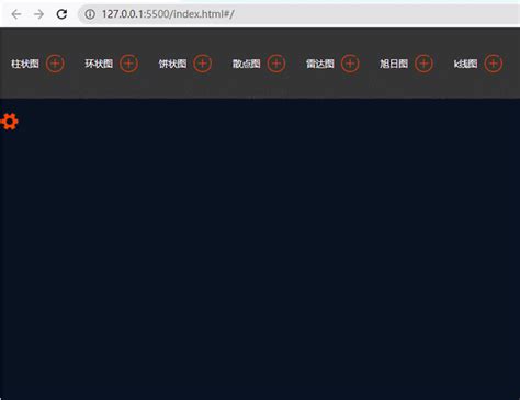 用vue实现的，可拖拽配置各种报表的数据可视化页面源码 就爱ui