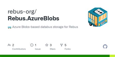 github rebus org rebus azureblobs bus azure blobs based databus storage for rebus