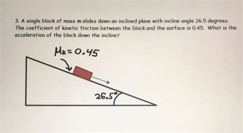 Solved A Single Block Of Mass M Slides Down An Inclined Chegg