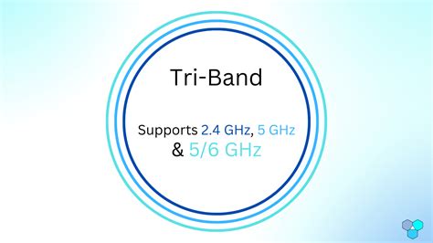 Tri Band Vs Dual Band Router Should You Upgrade In The