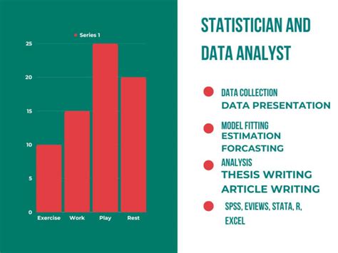 Do Data Analysis Using R Spss Excel Stata Minitab By Arfandhandlah Fiverr