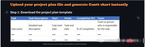 how to implement gantt chart drawing in python python tutorial php cn