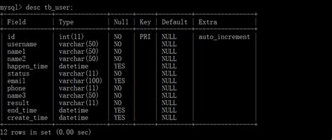mysql查询性能优化——索引的使用 三 mysql 联合索引和覆盖索引 csdn博客
