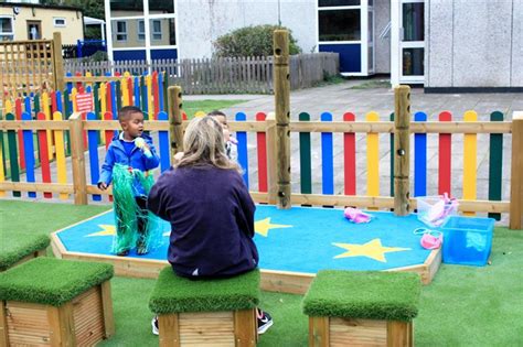 Outdoor Playground Design Preschool At Roxanne Corley Blog