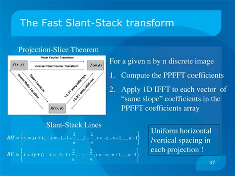 Ppt Direct Exact Inverse Pseudo Polar Fft And Radon Transform Using Orthogonalizing Weights