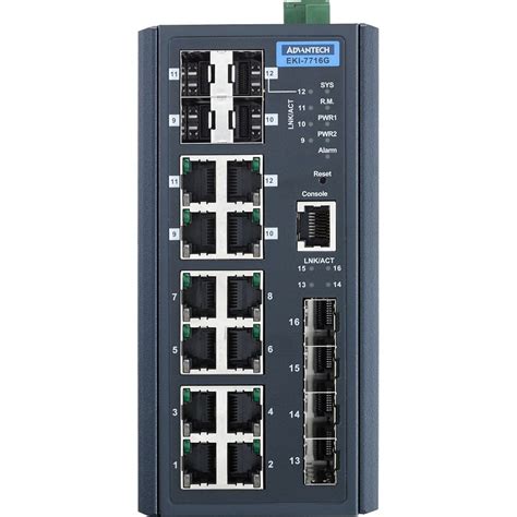 EKI 7716G 4F4C Advantech Combo Port Managed Industrie Switch BellEquip