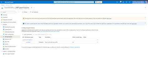 Azure Aspnet Framework Get Graph Access Token On Behalf Of User Stack Overflow