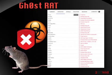 Remove Gh0st Rat Virus Removal Guide Free Instructions