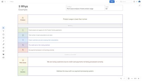 13 Brainstorming Techniques For Product Builders — With Examples