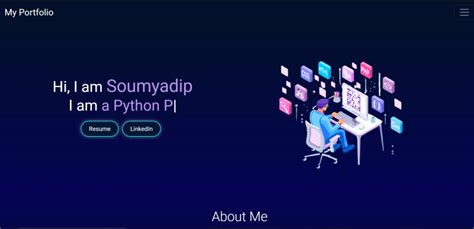 Soumyadip Debnath On Linkedin Chatgpt Openai Promptengineering Webdevelopment