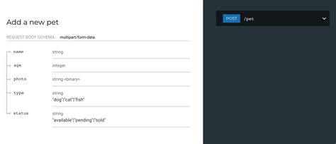 Openapi Tutorial Part Iii Paths And Basic Request Data Juan Treminio Senior Web Developer Blog