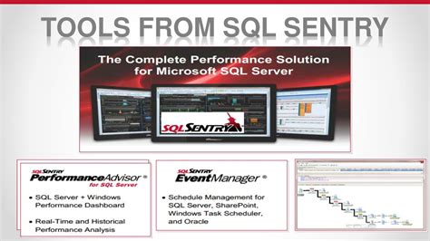 Ppt Sql Server Internals And Architecture Powerpoint Presentation Id