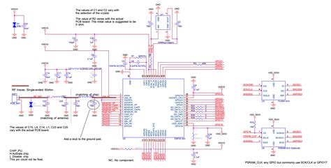 Schematic Checklist Esp32 — Esp Hardware Design Guidelines Latest