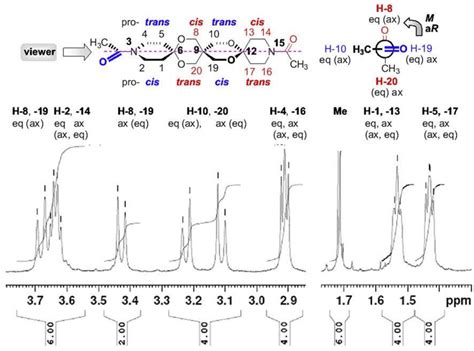 H Nmr Spectrum Of Compound 3a Benzene Dg On 500 Mhz