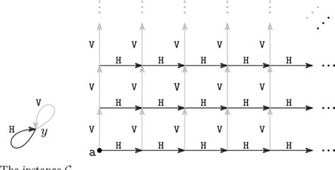 Finite Cliquewidth Sets Of Existential Rules Toward A General Criterion For Decidable Yet