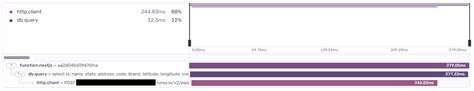 Calculating The Distance Between Coordinates With DrizzleORM And SQLite