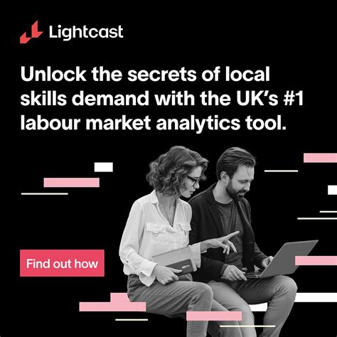 Analyst Lightcast