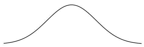 How Can I Fitscale Some Text To An Upper Bound Function In Tikz Tex