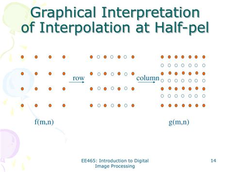 Ppt Image Interpolation Powerpoint Presentation Free Download Id 6970203