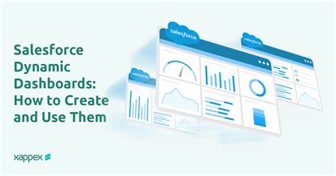Dynamic Dashboards In Salesforce How To Create And Use Them