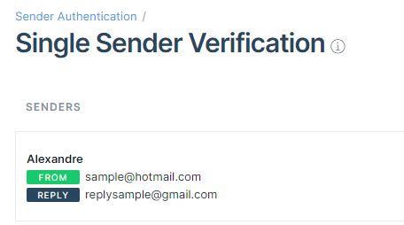 Node Js Node JS Sendgrid Mail 403 Forbidden Error Stack Overflow