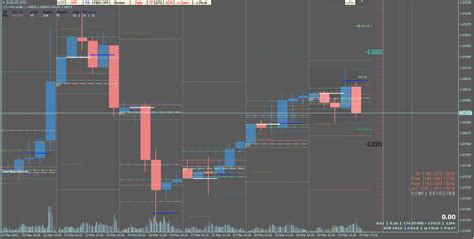 V2v Dynamic System Page 109