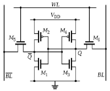 Proposed T SRAM Architecture The Basic Configuration Of The T SRAM Download Scientific