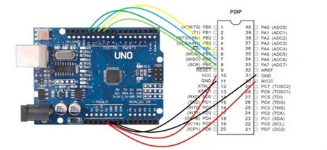 Digital ATMEGA AU Bit Serial At Rs Piece In New Delhi ID