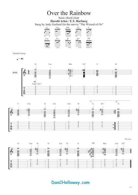 Somewhere Guitar Chords