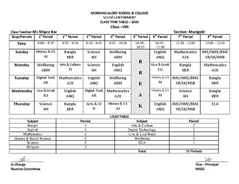 08 Class Routine Class Viii Savar Cantonment Class Time Table 2024
