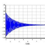 OPEN LOOP STATE SPACE RESPONSE Download Scientific Diagram