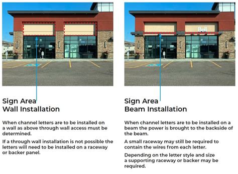 Building Signage · Design Toolkit